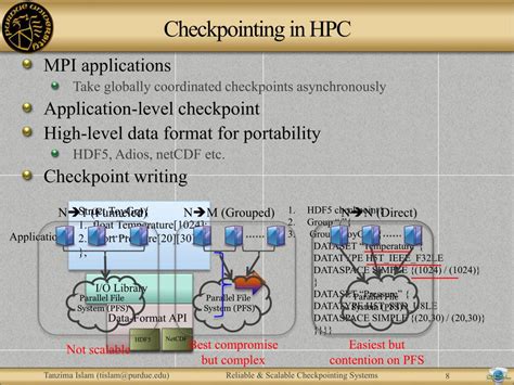 ppt reliable and scalable checkpointing systems for distributed