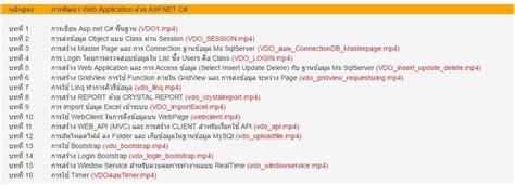 16vdoworkshop Aspnet 4 คอร์ส 16 Vdo Workshop ราคา 450 บาท 4คอร์ส