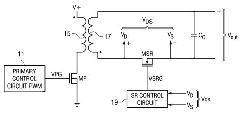 Synchronous Rectifier Control Circuit And Method Eureka Patsnap