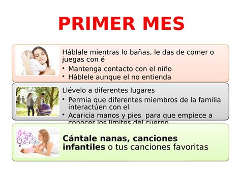 Cartilla De La Estimulacion Del Lenguaje De A Años CALAMEO Downloader