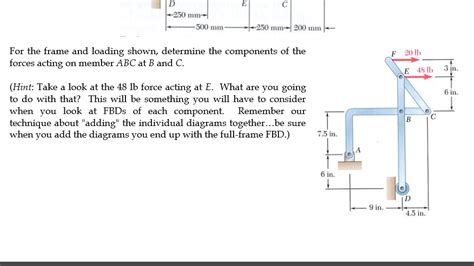 Solved For The Frame And Loading Shown Determine The
