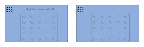 Schematic Diagram Of R Matrix And Q Matrix Download Scientific Diagram