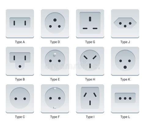 Ac Power Sockets For Different Types Of Plugs Stock Vector Illustration Of Connector