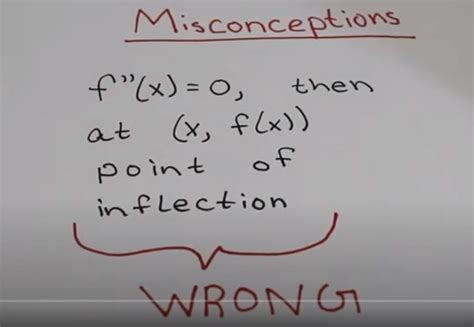 4 Common Calculus Mistakes To Avoid R Writersabc