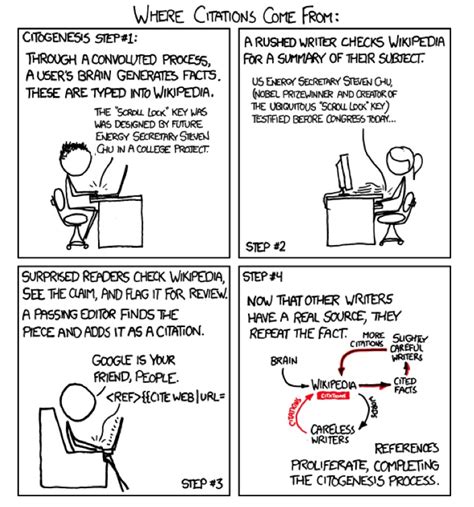 Fragmentary Texts Citogenesis
