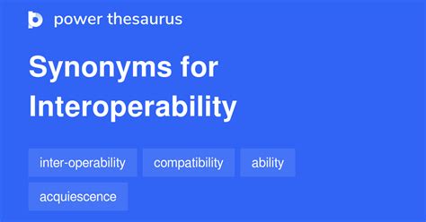 Interoperability Synonyms 216 Similar Words And Phrases