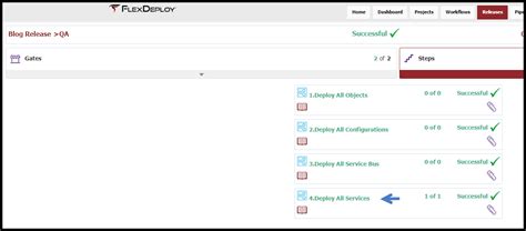 FlexDeploy Loves Fusion Middleware Release Pipelines Flexagon