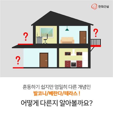 한화 건설부문 발코니 베란다 테라스 정확히 구분하고 계신가요 더 이상 헷갈리지 않도록 그림으로