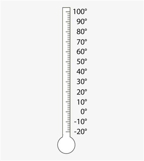 Blank Thermometer Drawing
