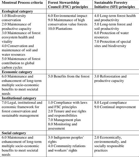 Power Shell Error Reporting