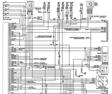 How To Read And Understand The Ford F53 Chassis Wiring Schematic