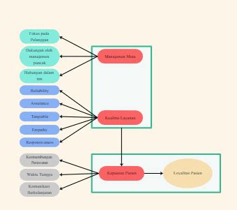 Conceptual Framework Templates Prntbl Concejomunicipaldechinu Gov Co