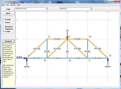 Creative Problem Solvers Bridge Building Challenge Truss Analysis