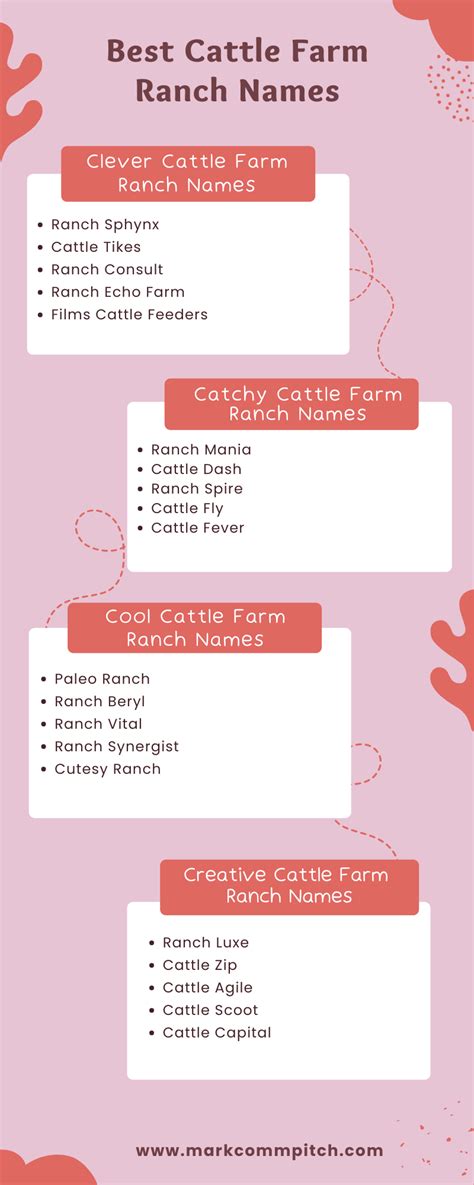 450 Of The Best Cattle Farm Ranch Name Ideas