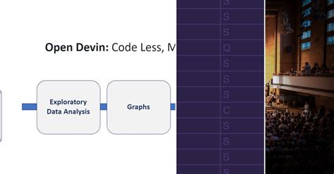 List Databricks Curated By James S Hocking Medium