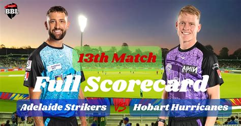 Full Scorecard Of Adelaide Strikers Vs Hobart Hurricanes Th Match BBL