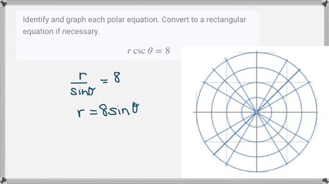 solved identify and graph each polar equation convert to a rectangular