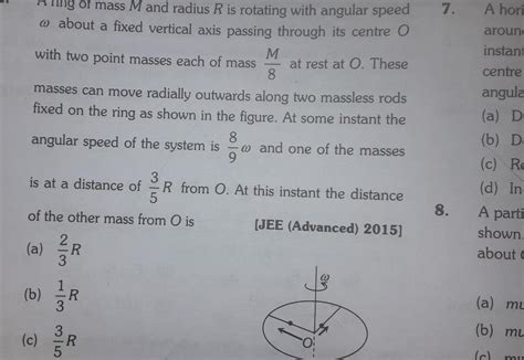 Answered Ing Of Mass M And Radius R Is Rotating With Angular Speed