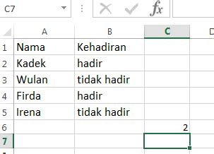 Rumus COUNTA COUNTIF COUNTIFS COUNTBLANK Excel