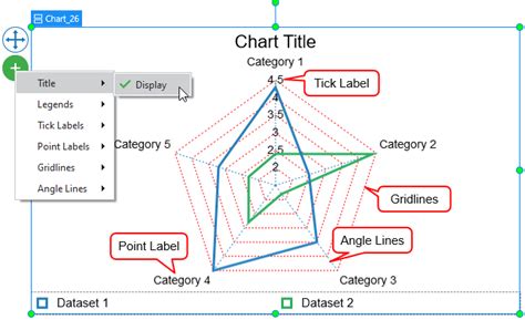 How To Create Charts And Graphs In Activepresenter 9