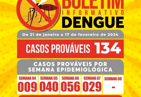 Notícia PREFEITURA DE ANDRADAS DECRETA ESTADO DE EMERGÊNCIA EM SAÚDE