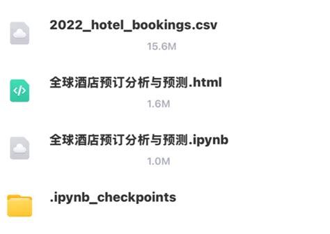 基于python数据分析与可视化预测项目实例分享 csdn博客