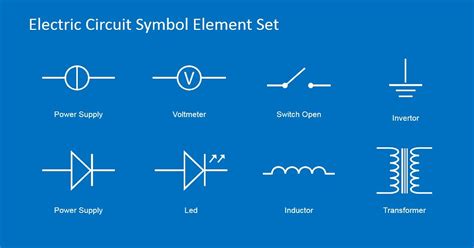 Electrical Wiring Diagrams Symbols Chart