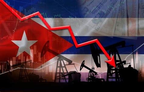 Oil Predictions And Real Time Odds Polymarket