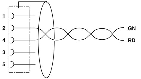 Sac 2p Frb Sco910 Bus System Cable 1433249 Phoenix Contact