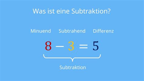 Differenz Mathe • Definition Und Beispiele · [mit Video]