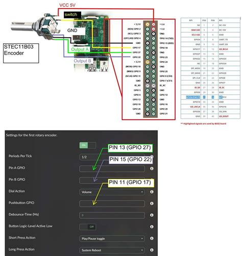 Wiring Stec B Encoder With Rotary Encoder Ii Plugin Plugins Volumio