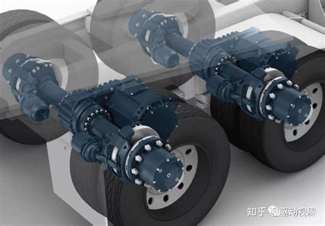 纯电商用车电驱动系统布置型式与国际主流电驱动产品解析 知乎