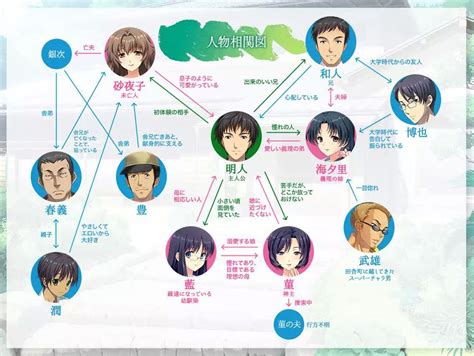 《妻中蜜》123游戏汉化合集 百度网盘资源下载【电脑pc安卓直装苹果ios】手机版免费游戏下载galgame资源黄分享油网站 免费
