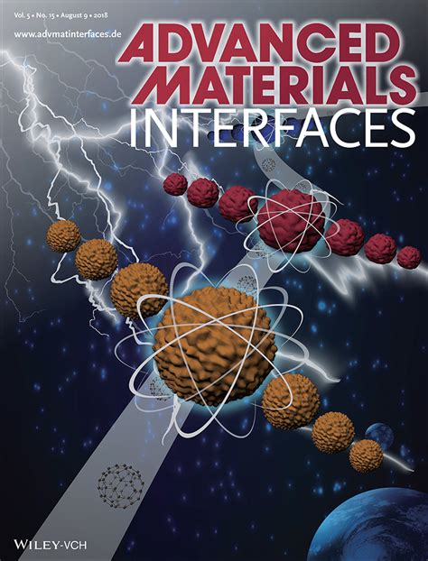 Direct Photopatterning Of Solutionprocessed Amorphous Indium Zinc Oxide And Zinc Tin Oxide