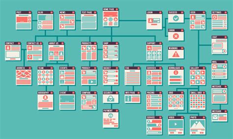 qué es el sitemap de una web y para qué sirve