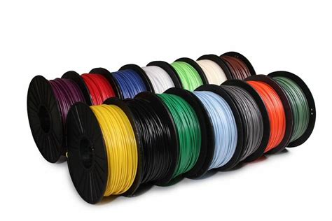 Guía Definitiva Sobre Distintos Filamentos Para Impresión 3d
