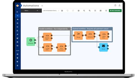 Top 9 Gis Skills In High Demand In 2022 Fme By Safe Software