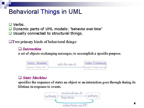 Module Introduction To Uml Q Background Q