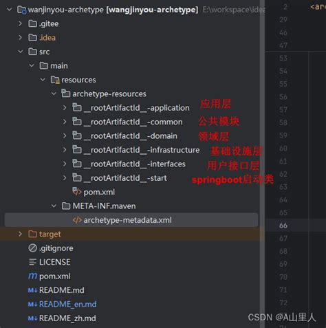 DDD根据maven的脚手架archetype生成ddd多模块项目目录结构