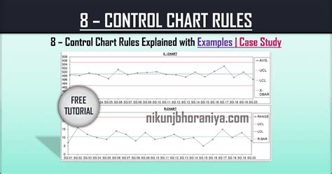 Control Chart Rules Patterns And Interpretation Examples