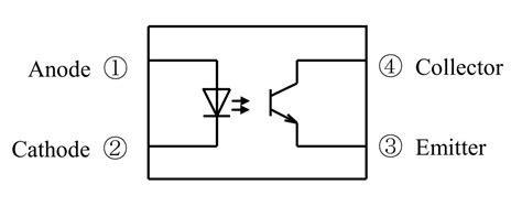 Protecting An Mcu Build Your Own Optocoupler Faq