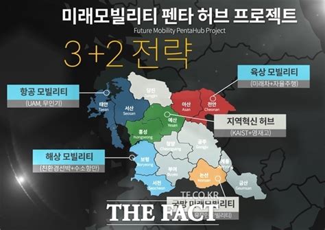 충남도 육·해·공 미래 모빌리티 주도권 잡는다 전국 기사 더팩트