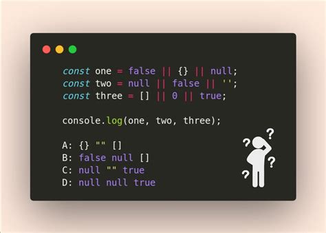 apptimum labs on linkedin javascript quiz polloftheday