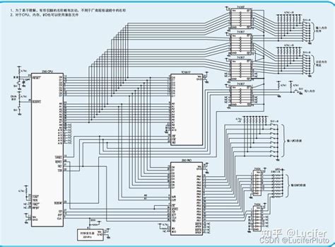 《计算机是怎样跑起来的》读后笔记及感悟。 知乎