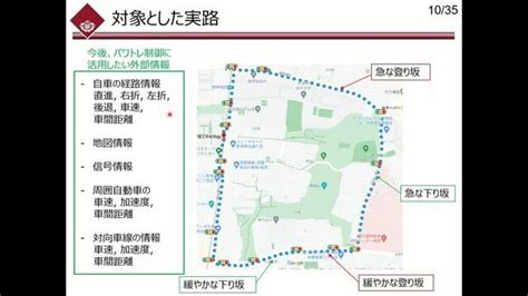 Roadrunnerを用いた実践的な実路走行シミュレーション教育 Matlab And Simulink