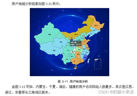 【免费赠送源码】基于spark的海量用户行为数据分析系统基于spark的数据分析系统 Csdn博客