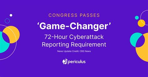 Bryan Munson On Linkedin Sanfrancisco Riseaboverisk