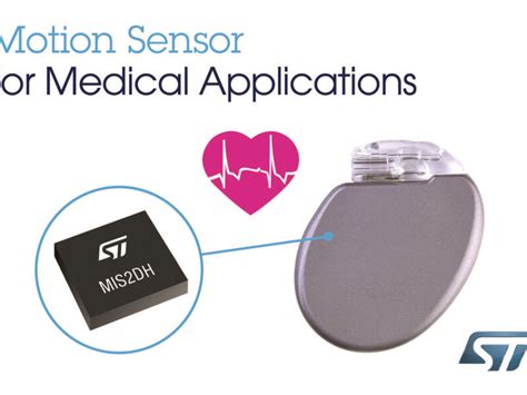 Low Power Implantable Accelerometer Activity Monitoringpostur