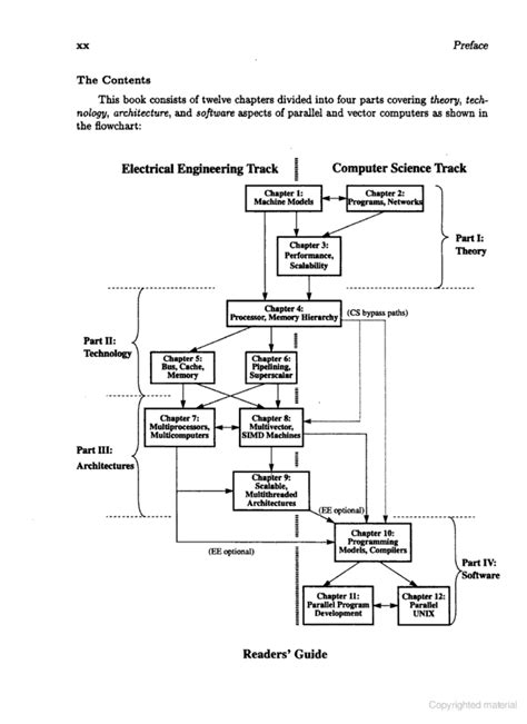 Computer Architecture Kai Hwang Pdf