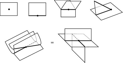 Figure 1 From Generic Smooth Maps With Sphere Fibers Semantic Scholar
